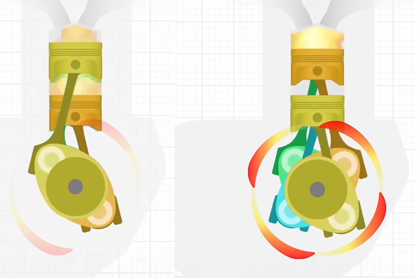Video: Why Cross-Plane Crankshafts Are Rarely Used In Four-Cylinders