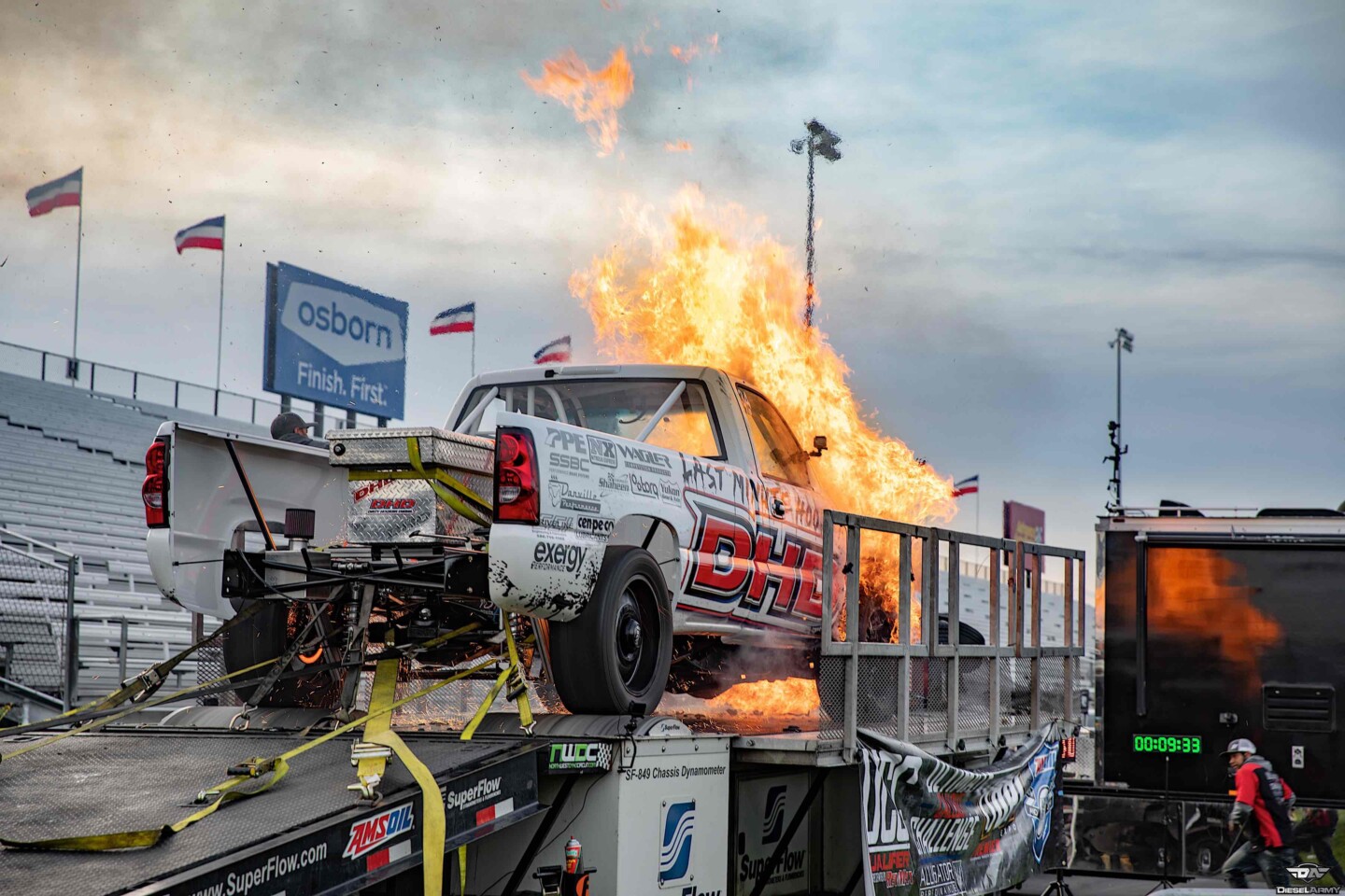 Fitzgerald Performance Dyno Shootout Promises Big Payout