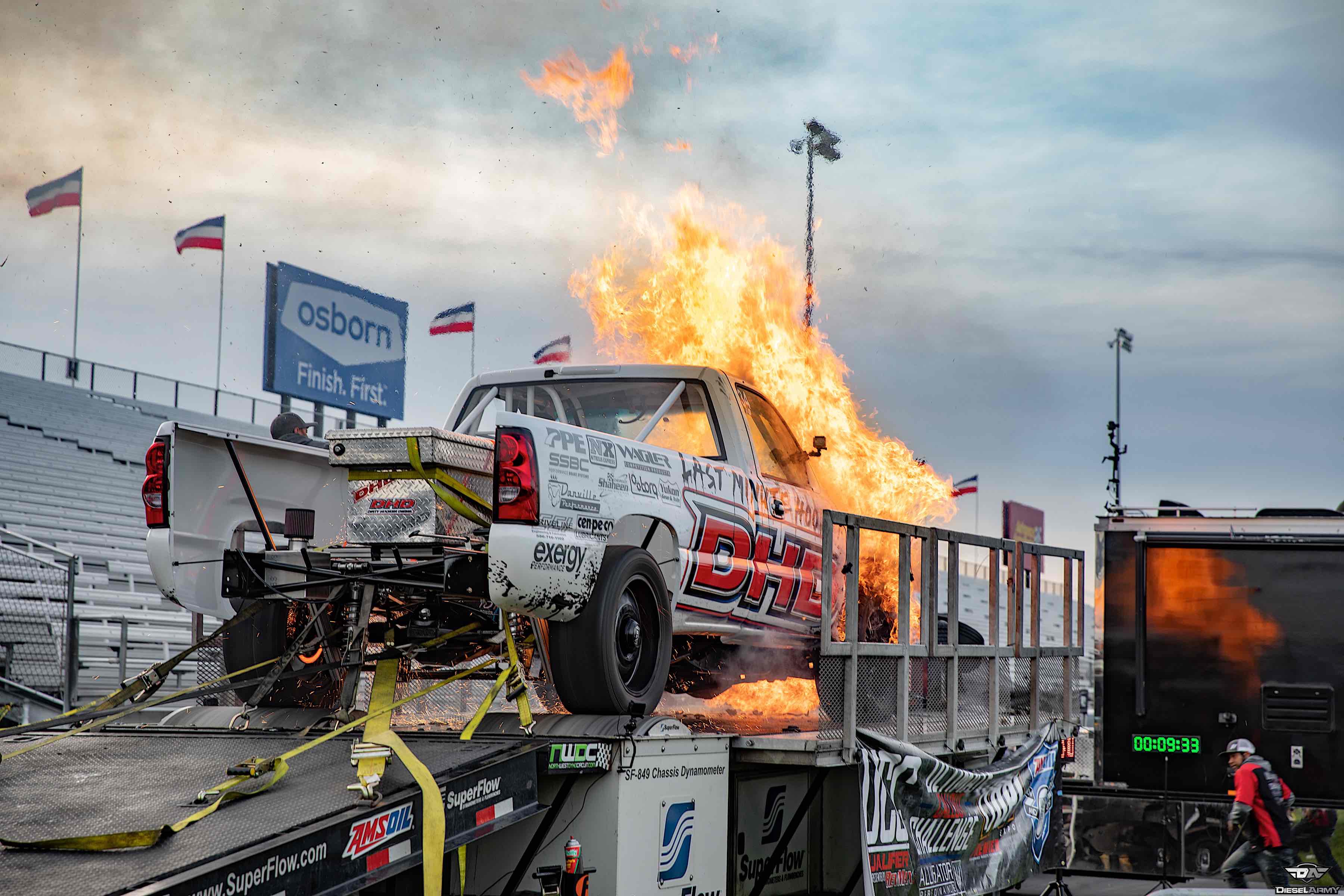 Fitzgerald Performance Dyno Shootout Promises Big Payout